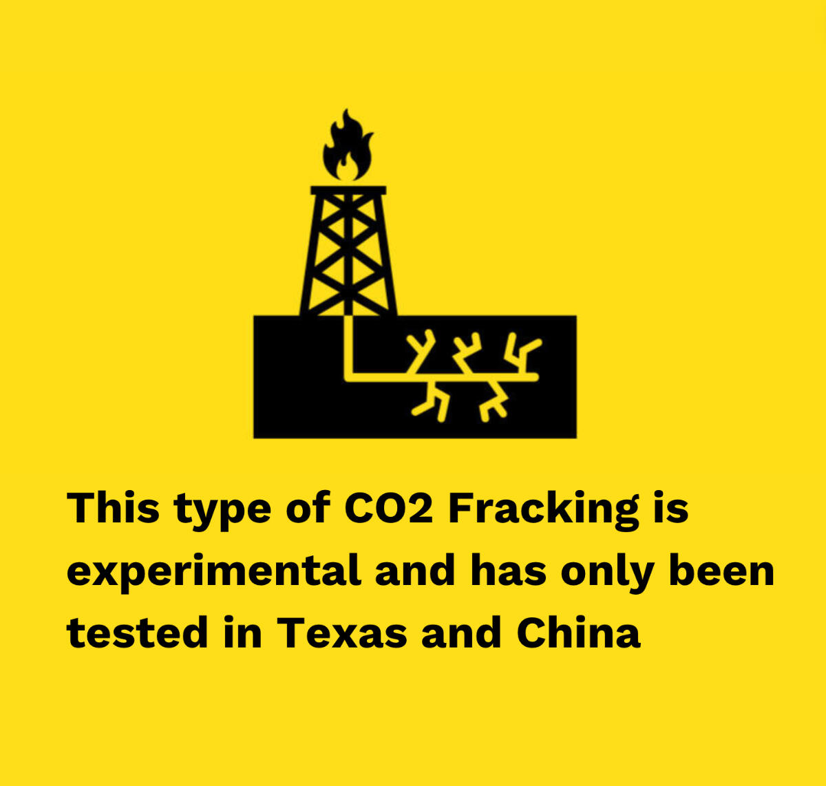 Ban Co2 Fracking